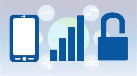 Defining Microsoft Azure Multi Factor Authentication And How It Works