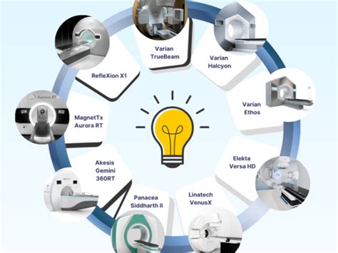 The Room Dimensions Required To Install A Linear Accelerator LINAC Radiology Oncology Systems
