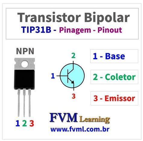 Datasheet Pinagem Transistor Bipolar Npn Tip31b Características E