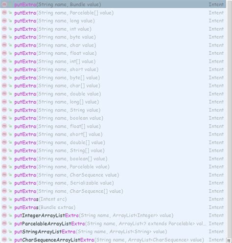 Android Intent 传输大图片intent传图片 Csdn博客