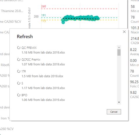 Solved Excel Data Source Wont Refresh Just Hangs Microsoft Fabric Community