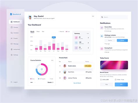 前端正悄悄蚕食后端开发者的工作，这真的好吗？前端开始干后端的活了 Csdn博客