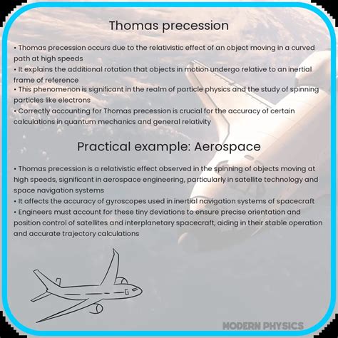 Thomas Precession Key Concepts Impact And Analysis In Special Relativity