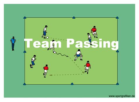 Soccer Passing Drills For U12 Teams Soccer Passing Drills For U12 Teams