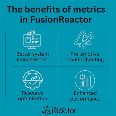 Fusionreactor Genai Observability On Linkedin Apm Observabilityplatform