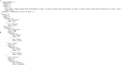 Indexing And Searching Nested Documents In Solr Ultimate Solr Guide Aeologic Blog