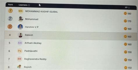Staticwebiste Html Css Tourismwebsite Nxtwave Fullstackdevelopment Rakesh Ramavath