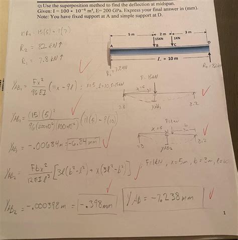 Solved Q ﻿use The Superposition Method To Find The