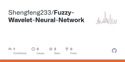 Github Shengfeng233fuzzy Wavelet Neural Network