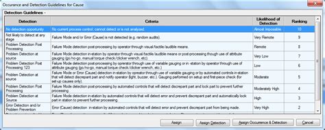 Fmea Executive Frequently Asked Questions Faqs