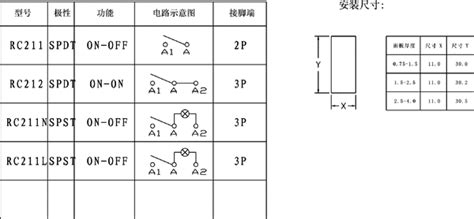 万事达电器开关跷板开关