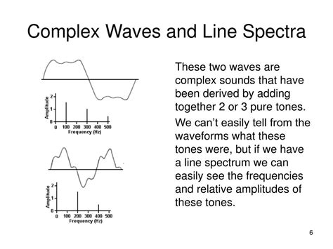 Ppt Spectral Analysis Of Sound Powerpoint Presentation Free Download Id 3714752