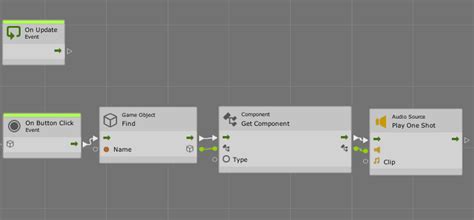 혼자서 Unity 2d 타이쿤 게임 만들기