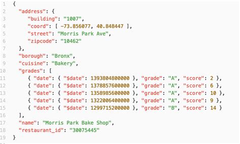 An Introduction To Mongodb Query For Beginners By Kan Nishida Learn