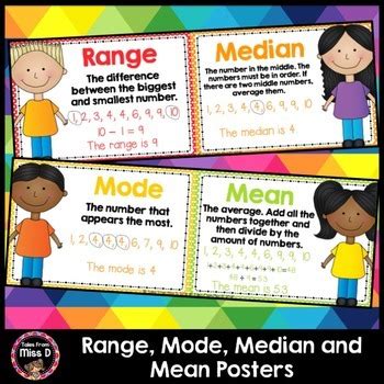 Range Mode Median And Mean Posters By Tales From Miss D TPT