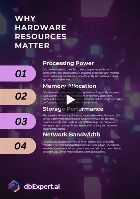 Cto Dba Sqlsever Database Dbexpert Dbexpertai