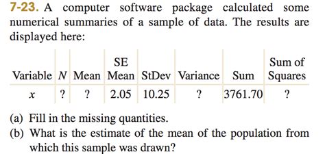 Solved 7 23 A Computer Software Package Calculated Some
