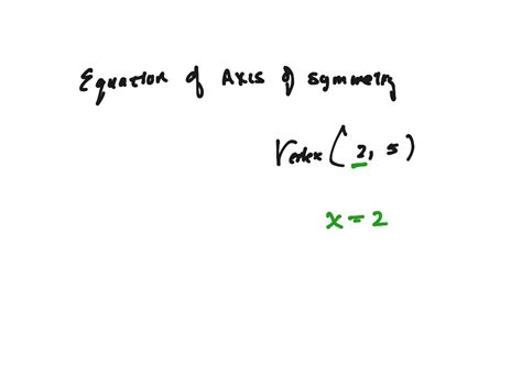 Delta Math Graphing Parabola Ignment Math High School Math Showme