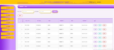 Django基于j2ee的人力资源管理系统设计与实现程序开题报告基于j2ee人力资源管理系统的论文开题报告 Csdn博客