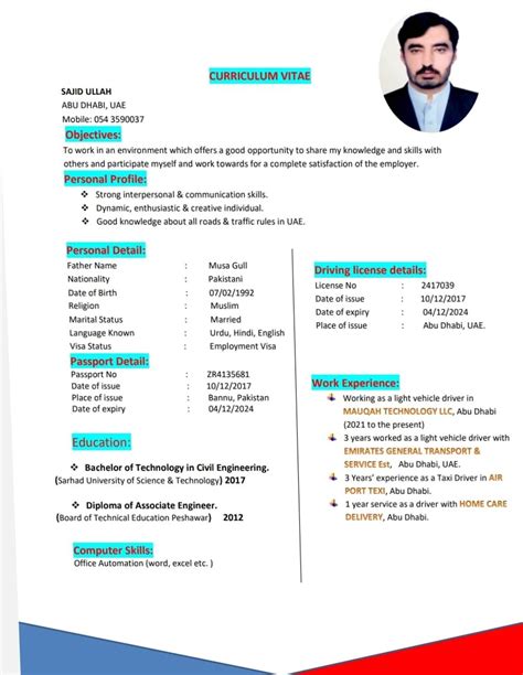 Sajid Ullah Khan Sajid On Linkedin My Name Sajid Ullah Khan And I Am