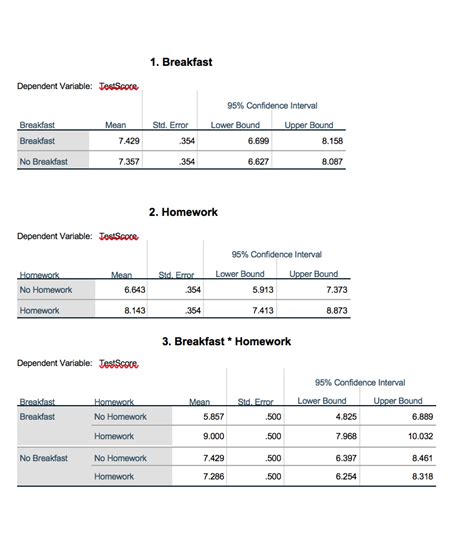 Solved Question 4 In Order To Better Prepare For Her