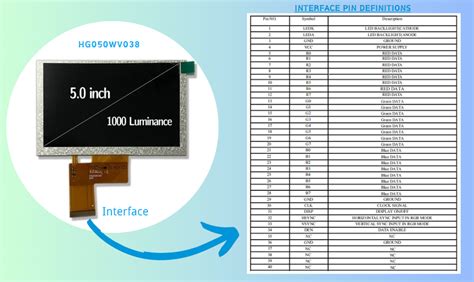 Lcd Display Pin Diagram Description