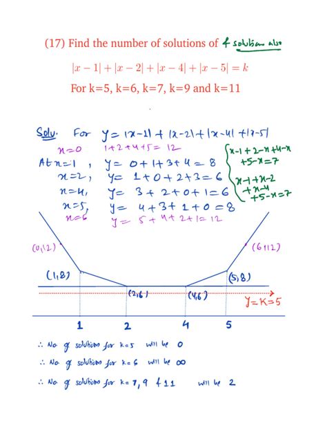 Modulus Functions Solutions And Solved Examples Pdf