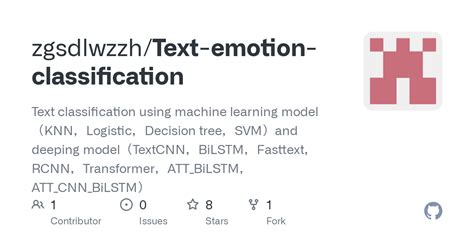 GitHub Zgsdlwzzh Text Emotion Classification Text Classification Using Machine Learning Model