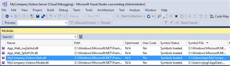 Debug Langsung Layanan Aspnet Azure Kubernetes Di Kubernetes Visual
