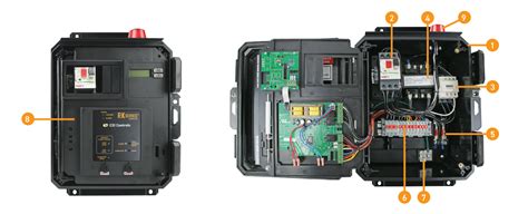 rk series™ three phase simplex 4 20ma control panel csi controls