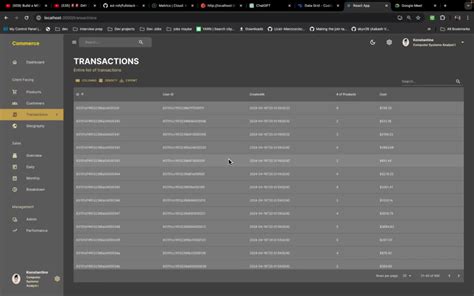 Sami Ullah Tufail On Linkedin Mern Stack Fullstack Development Javafullstackdeveloper