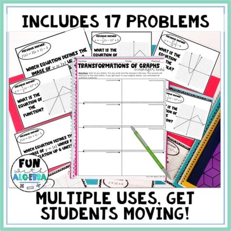 Transformations Of Parent Functions And Their Graphs Scavenger Hunt Activity