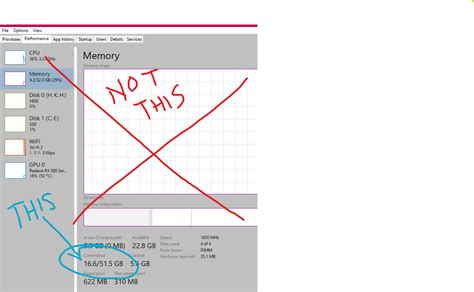 So How Many Assets And Memory Do You Guys Have I Have A 32gb Ram And Over 1400 Assets R