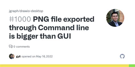 Png File Exported Through Command Line Is Bigger Than Gui Issue Jgraph Drawio Desktop