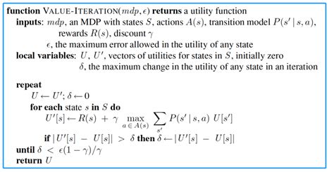 Chapter 2 Value Iteration And Policy Iterationthe Value Iteration