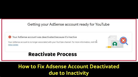 How To Fix Adsense Account Deactivated Due To Inactivity YouTube