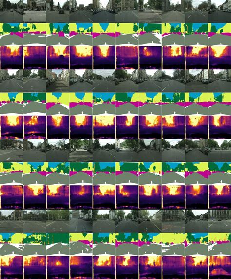Examples Of Handsoff Generated Labels Segmentation Masks And Depth