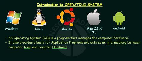 操作系统：基本概念操作系统机器 Csdn博客