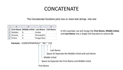 Microsoft Excel Formulas Ppt
