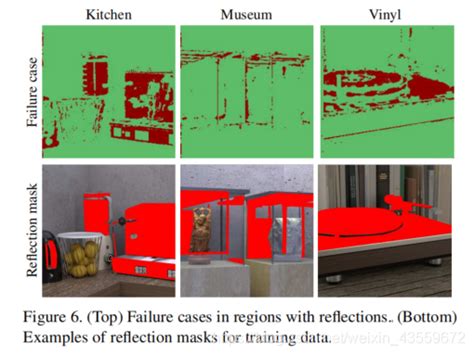 Epinet A Fully Convolutional Neural Network Using Epipolar Geometry For Depth From Light Field