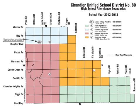 Arizona School Districts Map