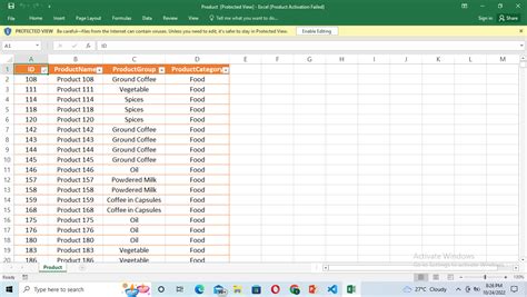 GitHub Etemi SalesvsBudgetPowerBI Data Modelling Data Analysis Data Visualization
