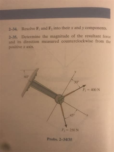Solved Resolve Fi And F Into Their X And Y Components Chegg