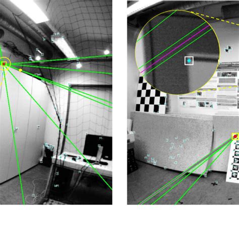 A Illustration Of The Feature Correction From The Perspective Of The Download Scientific