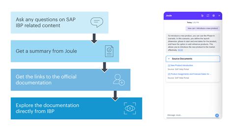 Top 5 Highlights From Sap Ibp 2411