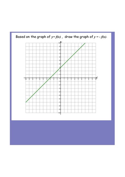 Drawing Reciprocal Graphs Free Download On Clipartmag