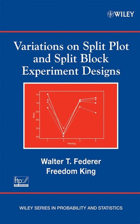 variations on split plot and split block experiment designs