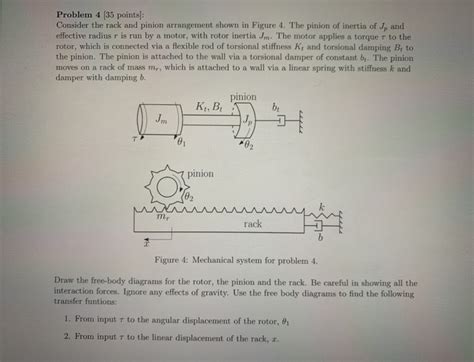 Solved Problem 4 35 Points Consider The Rack And Pinion
