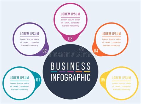 Business Infographic 5 Steps For Data Visualization Stock Illustration Illustration Of Organ