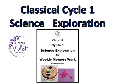 Classical Conversations Cycle 1 Science Exploration For Weekly Etsy Uk